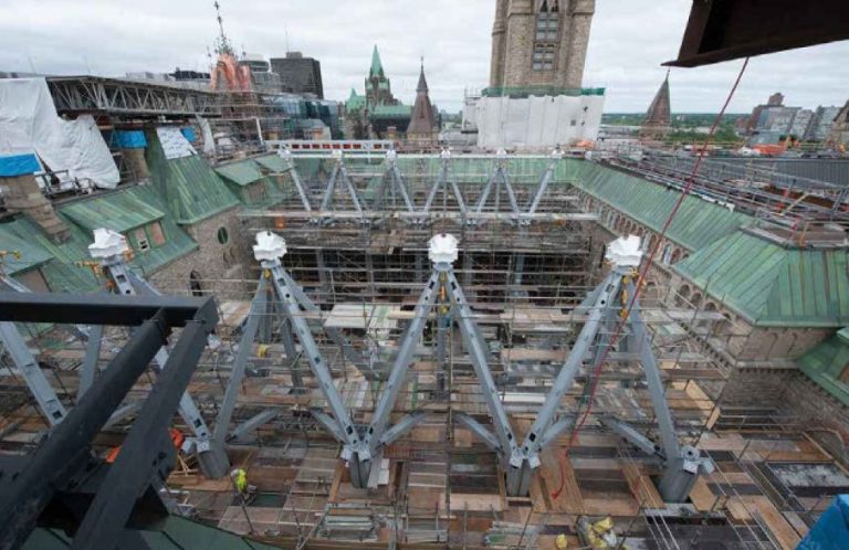 Mandatory continuing professional development • Ontario Society of ...