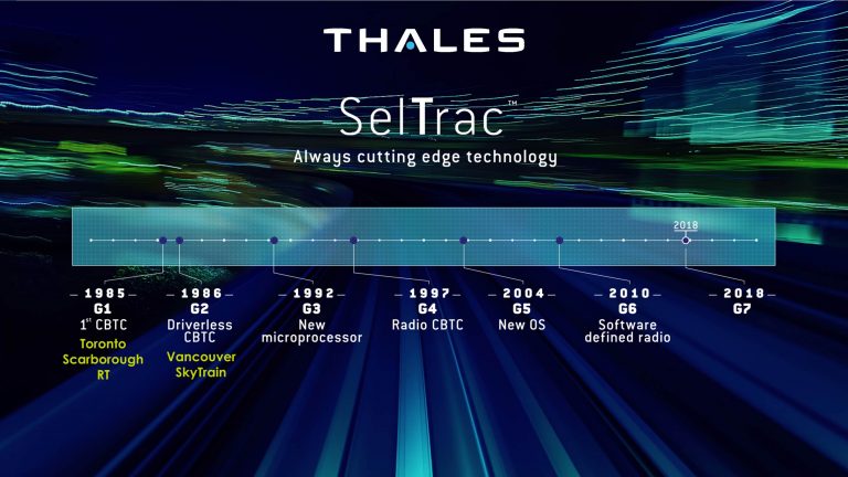THALES: Putting Ontario Engineers on the [Transit] Map for Innovative ...